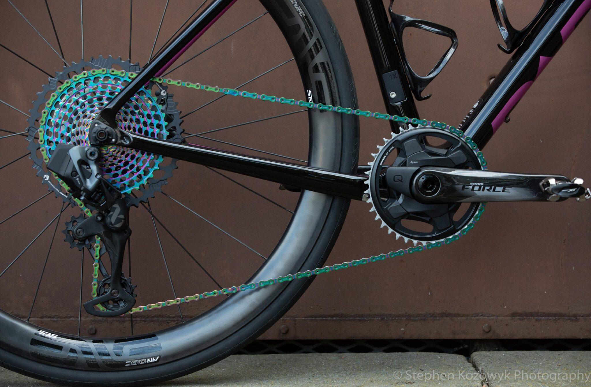 Rider Matched Bike Sales - Fit Werx